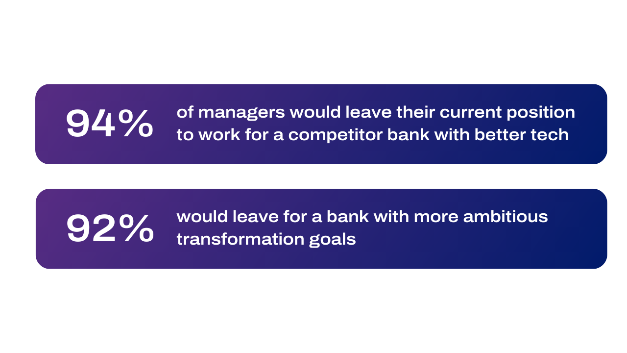 Customer-centric banking: why transformation needs customer focus